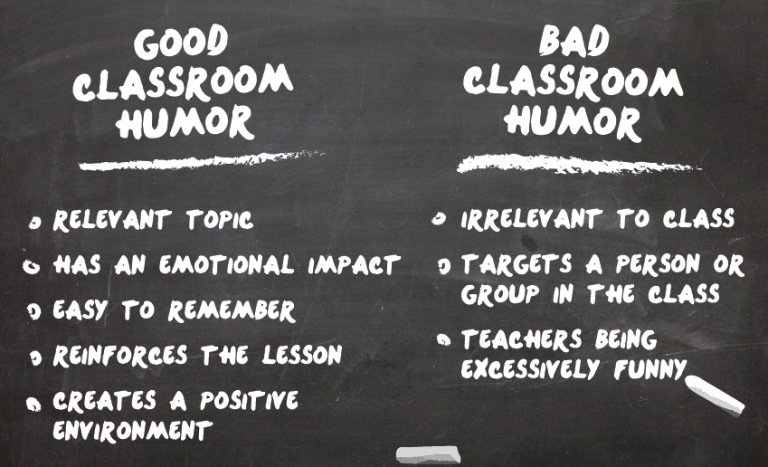 Bringing humor to the classroom is no laughing matter - The Daily Illini
