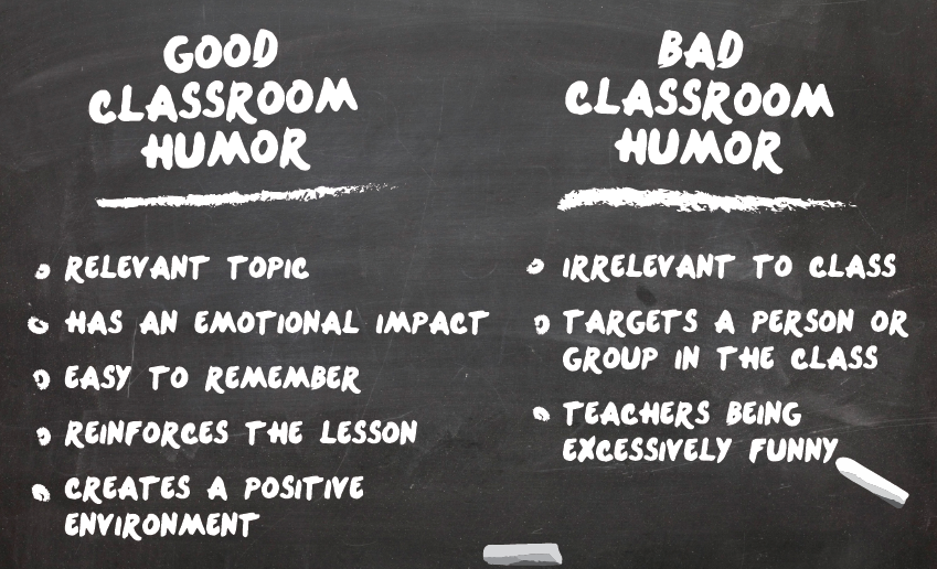 Bringing humor to the classroom is no laughing matter - The Daily Illini