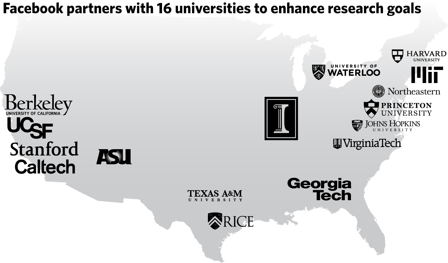 Facebook partners with the University on research - The Daily Illini