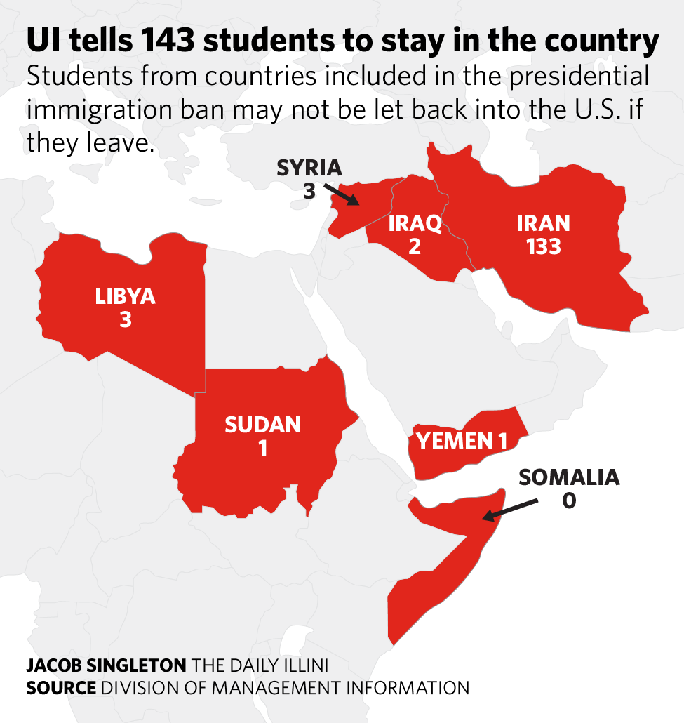UI students future uncertain after travel ban - The Daily Illini