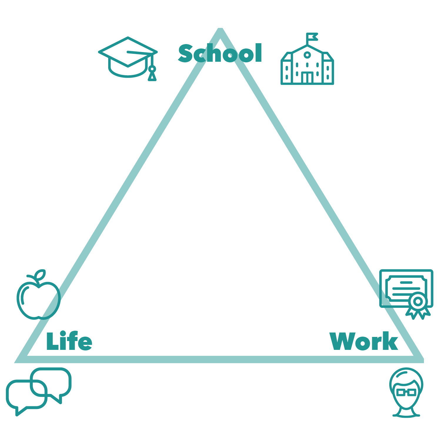 It’s OK to take time discovering your balance - The Daily Illini