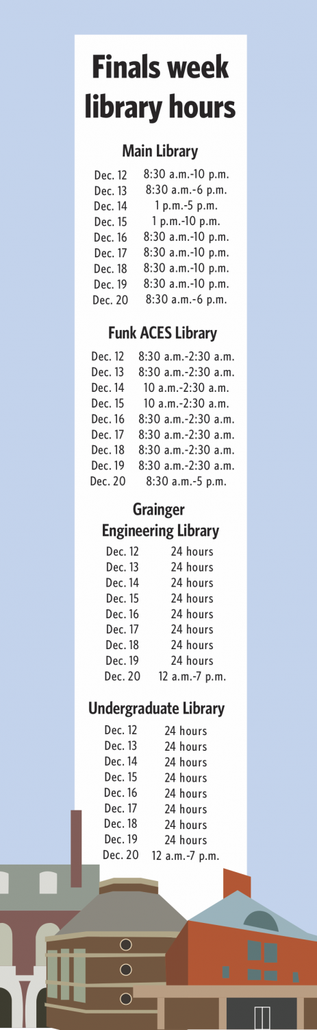 Libraries extend hours during finals season - The Daily Illini