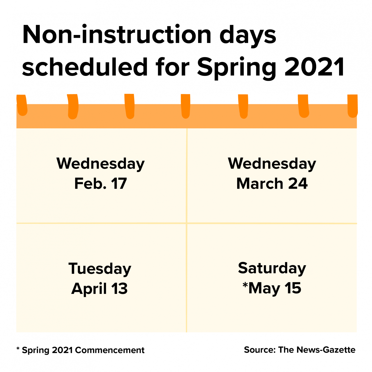 Look ahead at spring semester: a new off-day schedule - The Daily Illini